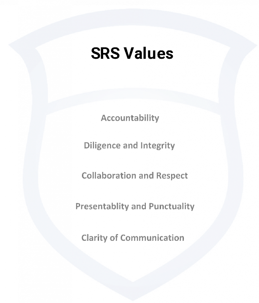 SRS WINS A NEW CONTRACT FOR AN ESTEEMED GLOBAL AWARD-WINNING BRAND ...